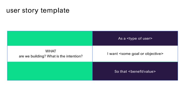 10 Agile User Story Template Template Guru