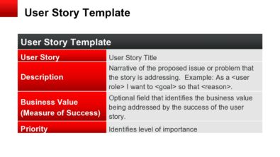 39 Agile User Story Templates (Word & Excel) ᐅ TemplateLab