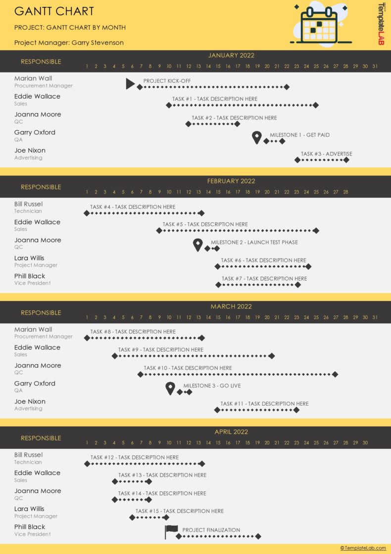 16 Free Gantt Chart Templates (Excel, PowerPoint, Word) ᐅ TemplateLab