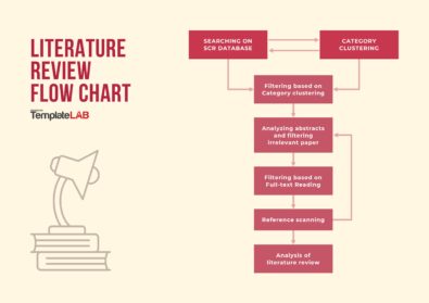 26 Fantastic Flow Chart Templates [Word, Excel, Power Point]