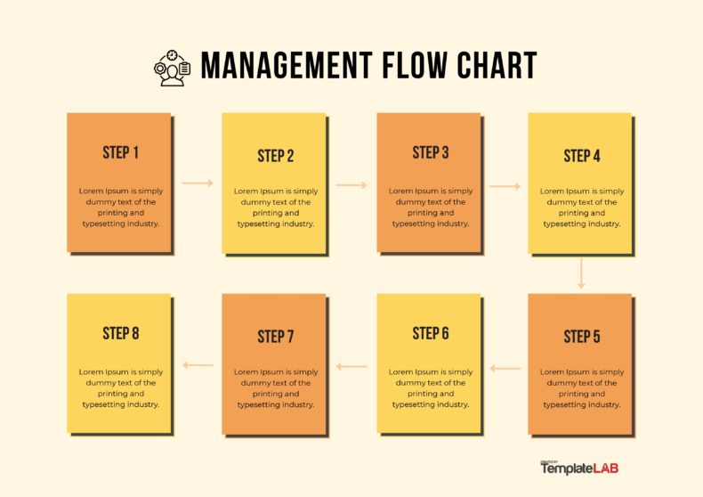 26 Fantastic Flow Chart Templates [Word, Excel, Power Point]