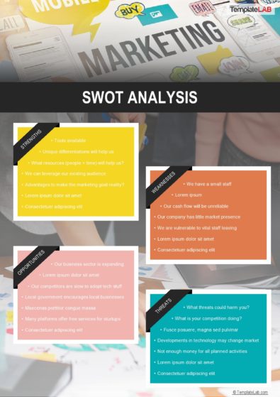 35 Powerful SWOT Analysis Templates & Examples