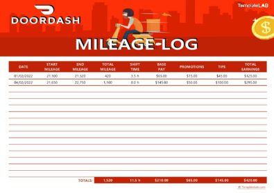 20 Printable Mileage Log Templates (Free) ᐅ TemplateLab