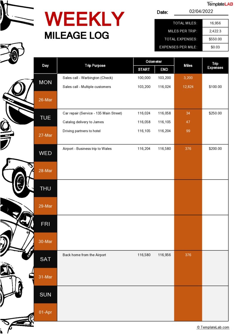 20 Printable Mileage Log Templates (Free) ᐅ TemplateLab