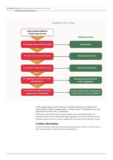 40 Effective 5 Whys Templates & Examples ᐅ TemplateLab
