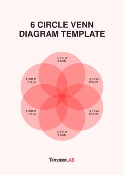18 Free Venn Diagram Templates (Word, PDF, PowerPoint)