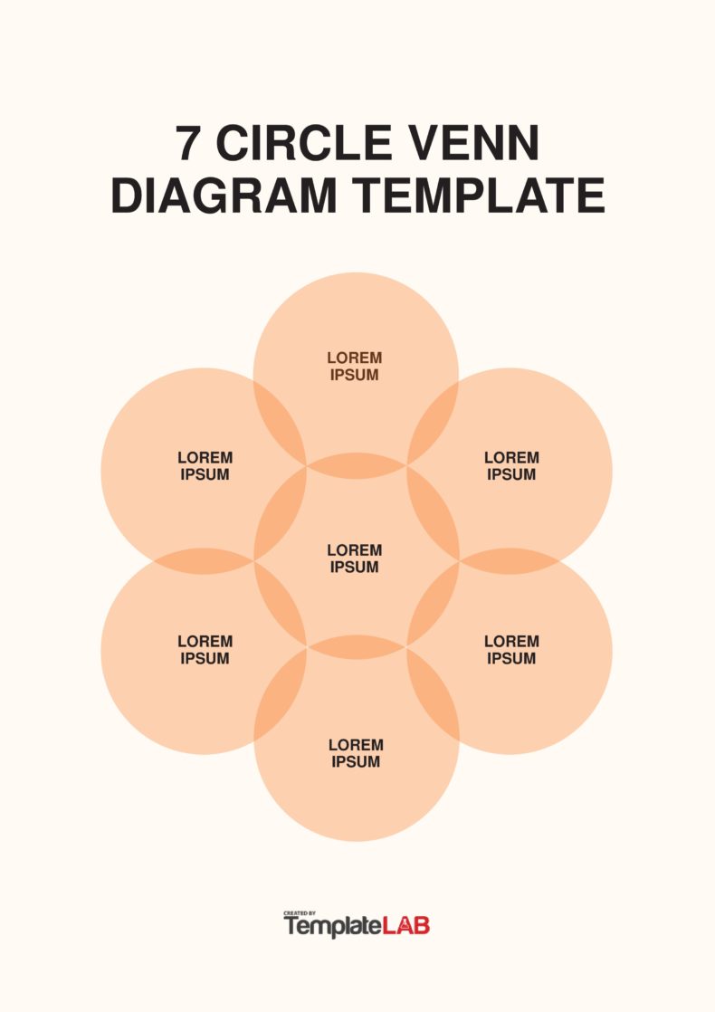18 Free Venn Diagram Templates (Word, PDF, PowerPoint)