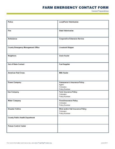 42 Printable Emergency Contact Forms (100% Free)
