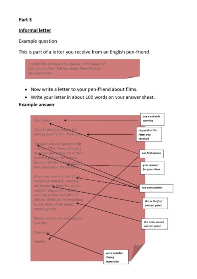 40 Great Informal Letters (Format Examples & Templates)