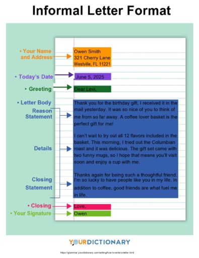 40 Great Informal Letters (Format Examples & Templates)