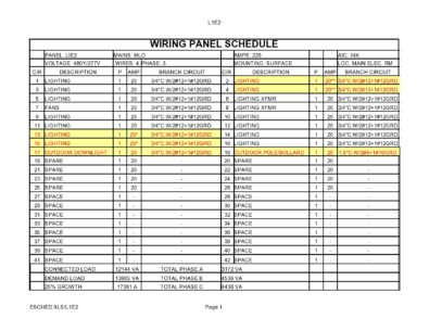 42 Fillable Panel Schedule Templates (Excel & Word) ᐅ TemplateLab