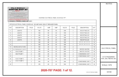 42 Fillable Panel Schedule Templates (Excel & Word) ᐅ TemplateLab