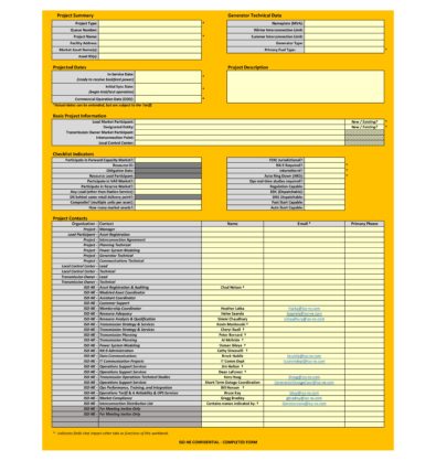 40 Perfect Project Summary Templates (+Examples)