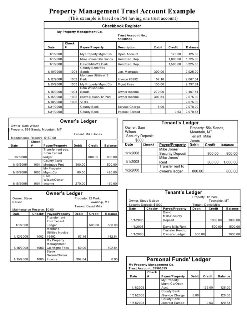 39 Printable Rental Ledger Templates (Lease Ledger)