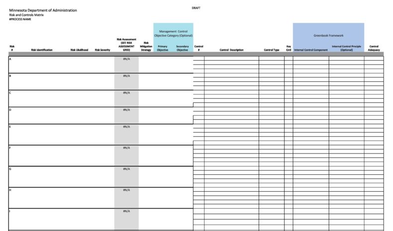42 Handy Risk Matrix Templates (Excel / Word) ᐅ TemplateLab
