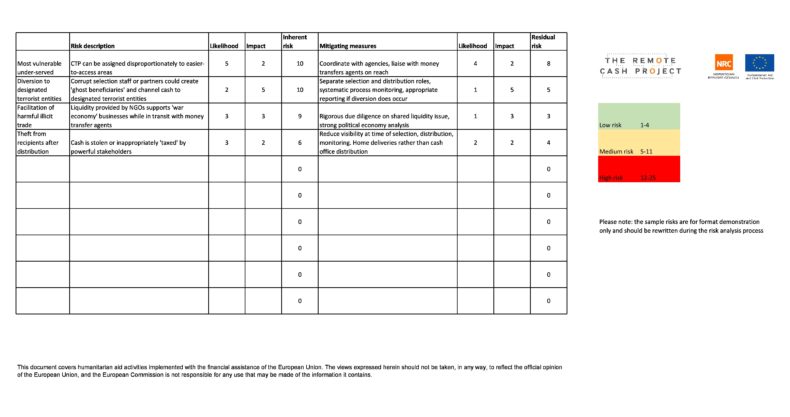 42 Handy Risk Matrix Templates (Excel / Word) ᐅ TemplateLab