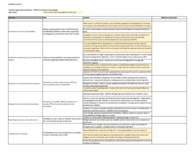 42 Handy Risk Matrix Templates (Excel / Word) ᐅ TemplateLab