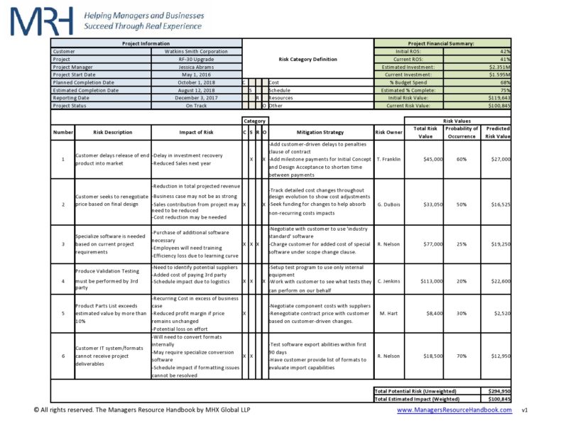 42 Handy Risk Matrix Templates (Excel / Word) ᐅ TemplateLab