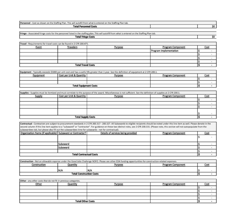 49 Effective Staffing Plan Templates (Excel, Word, PDF) ᐅ TemplateLab