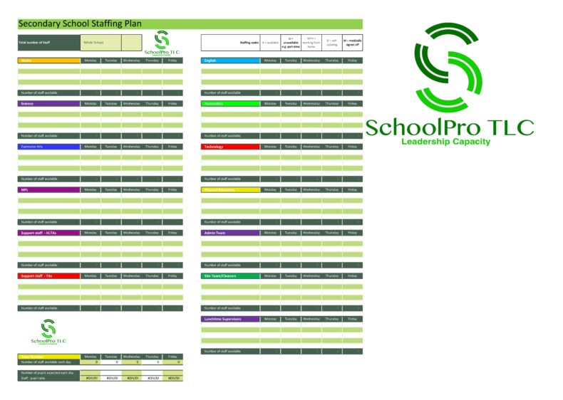 49 Effective Staffing Plan Templates (Excel, Word, PDF) ᐅ TemplateLab