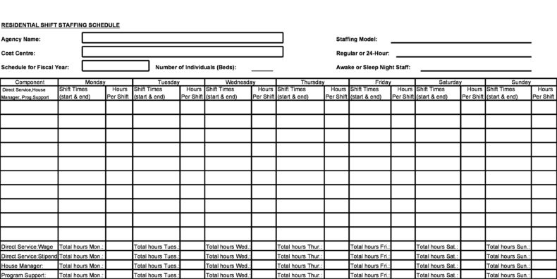 49 Effective Staffing Plan Templates (Excel, Word, PDF) ᐅ TemplateLab