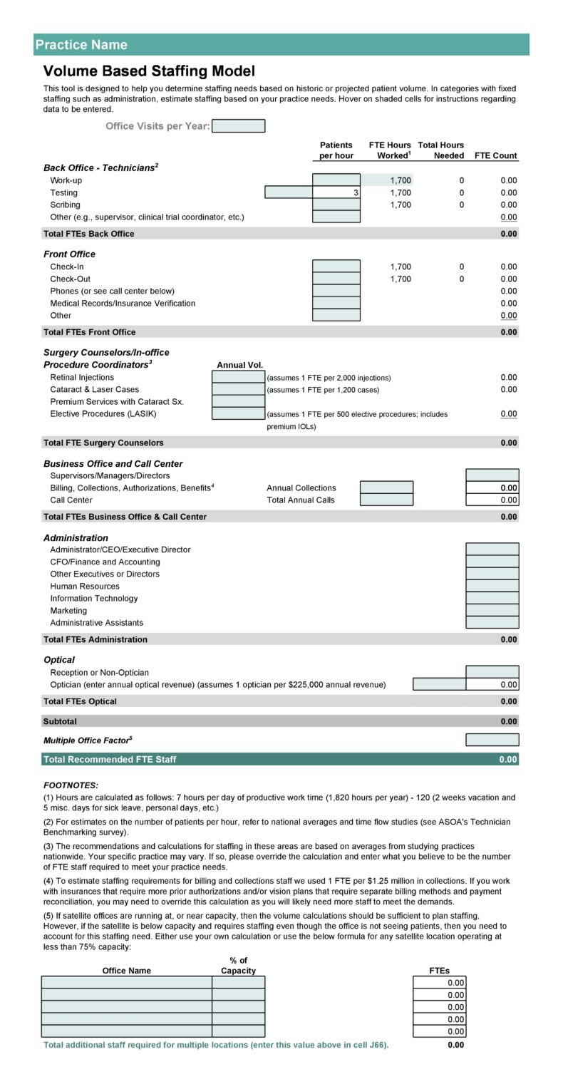 49 Effective Staffing Plan Templates (Excel, Word, PDF) ᐅ TemplateLab