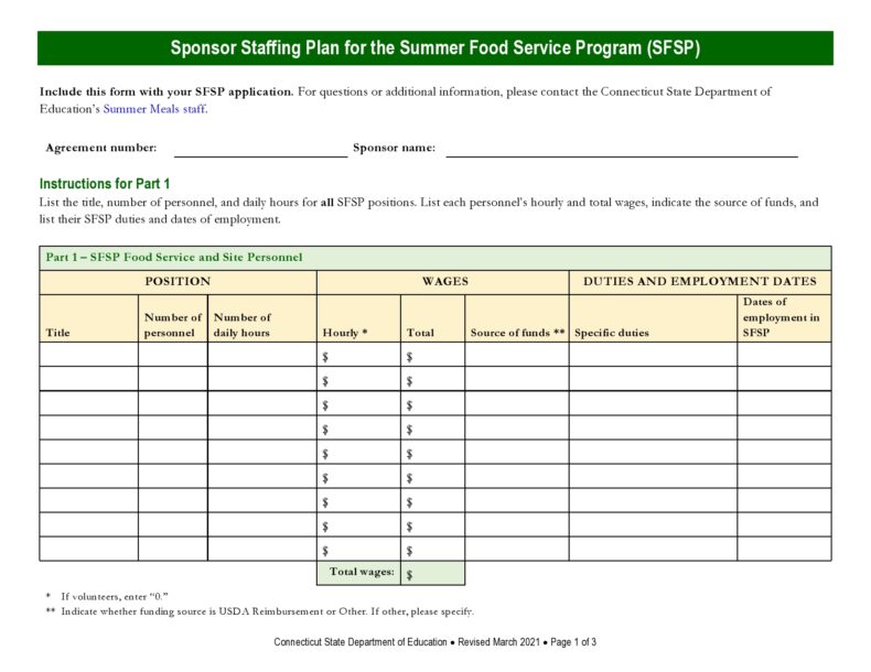 49 Effective Staffing Plan Templates (Excel, Word, PDF) ᐅ TemplateLab
