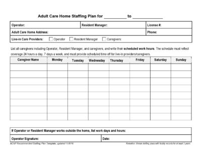 49 Effective Staffing Plan Templates (Excel, Word, PDF) ᐅ TemplateLab