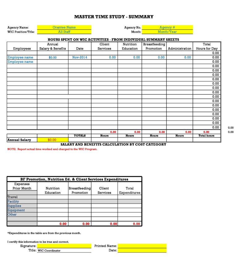 40 Useful Time Study Templates (Excel / Word) ᐅ TemplateLab
