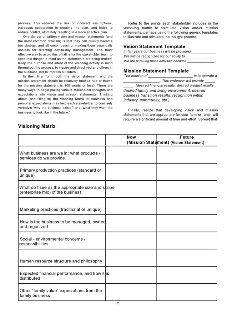 40 Best Vision Statement Templates (+Examples) ᐅ TemplateLab