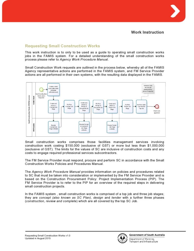 40 Useful Work Instruction Templates (Step by Step)