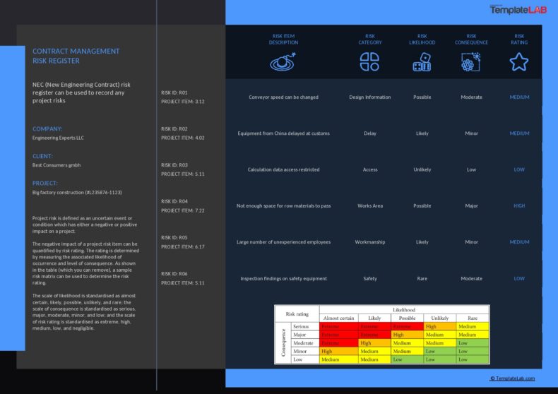 53 Useful Risk Register Templates (Word & Excel) ᐅ TemplateLab