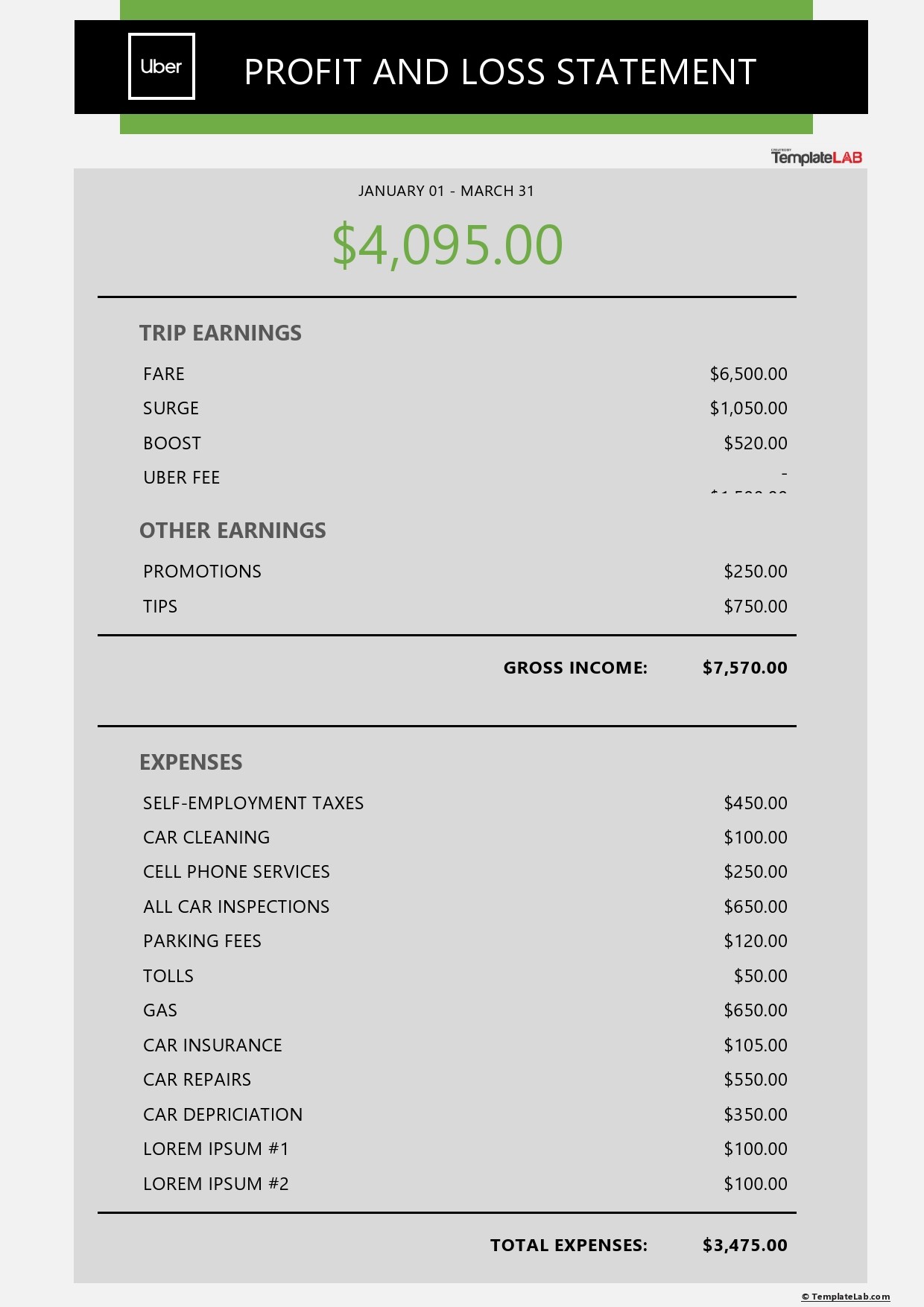 Simple Profit And Loss Template Simple Profit And Loss Template
