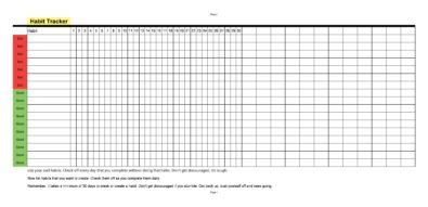 39 Free Habit Tracker Templates [Daily, Weekly, Monthly] ᐅ TemplateLab