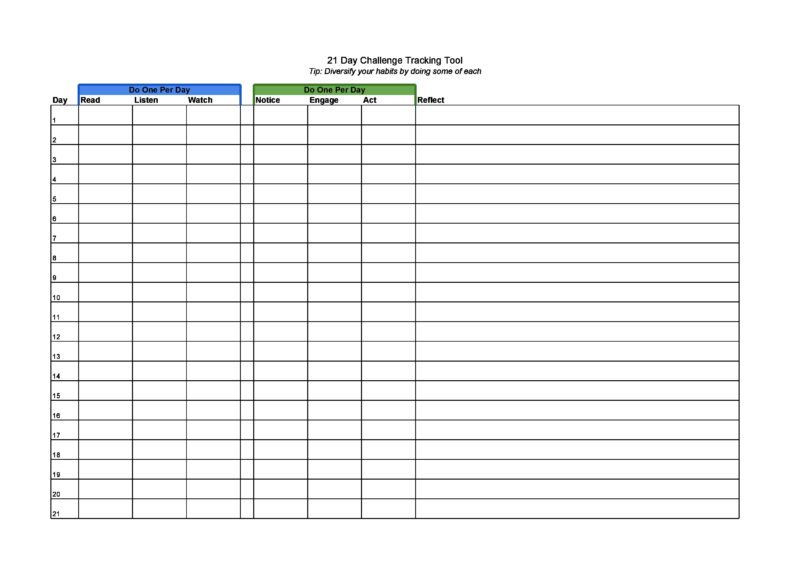 39 Free Habit Tracker Templates [Daily, Weekly, Monthly] ᐅ TemplateLab