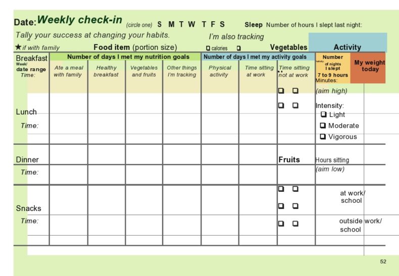 39 Free Habit Tracker Templates [Daily, Weekly, Monthly] ᐅ TemplateLab