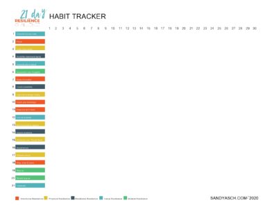39 Free Habit Tracker Templates [Daily, Weekly, Monthly] ᐅ TemplateLab