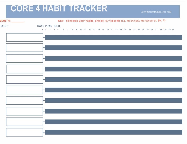 39 Free Habit Tracker Templates [Daily, Weekly, Monthly] ᐅ TemplateLab