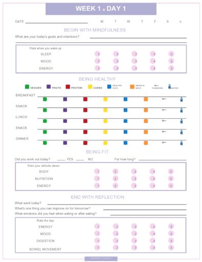 39 Free Habit Tracker Templates [Daily, Weekly, Monthly] ᐅ TemplateLab