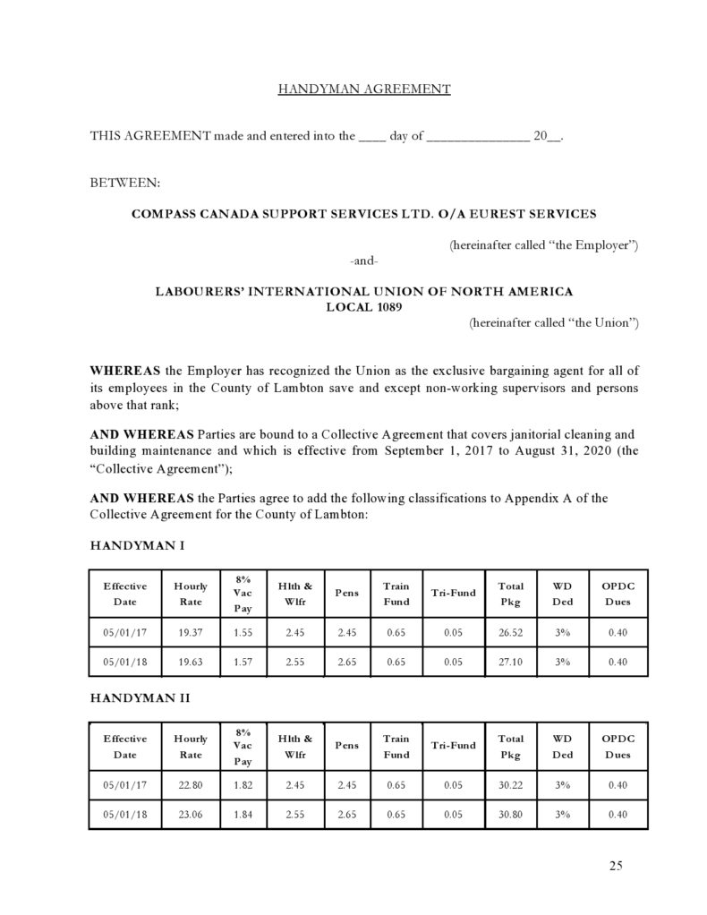 40 Best Handyman Contracts (& Agreement Examples)