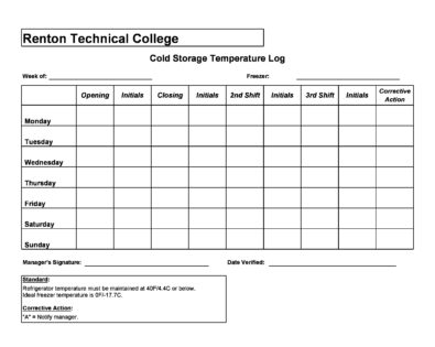 40 Printable Temperature Log Sheets (Word, Excel, PDF)