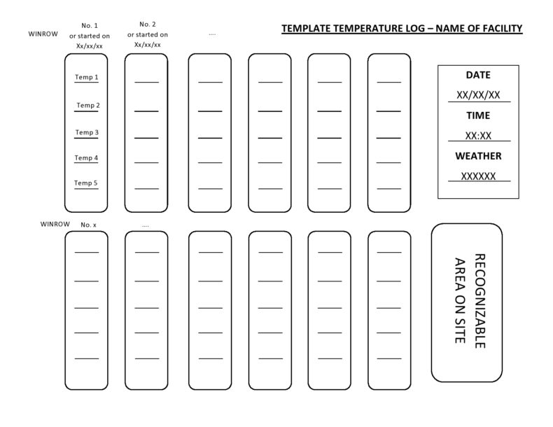 40 Printable Temperature Log Sheets (Word, Excel, PDF)