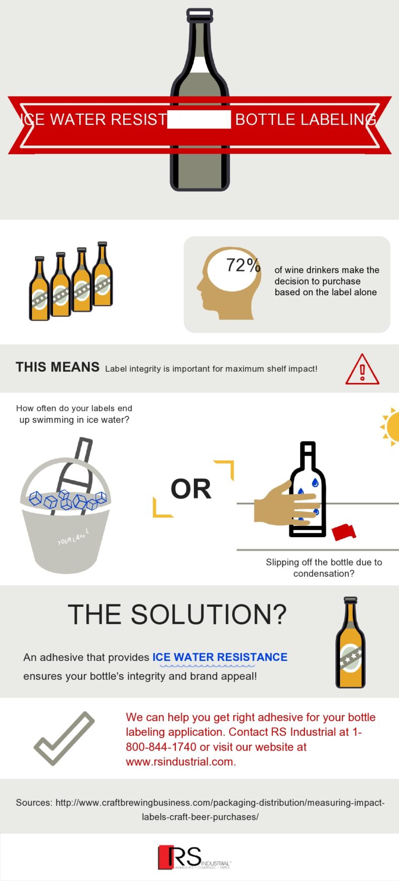 40 Editable Water Bottle Label Templates (100% Free)