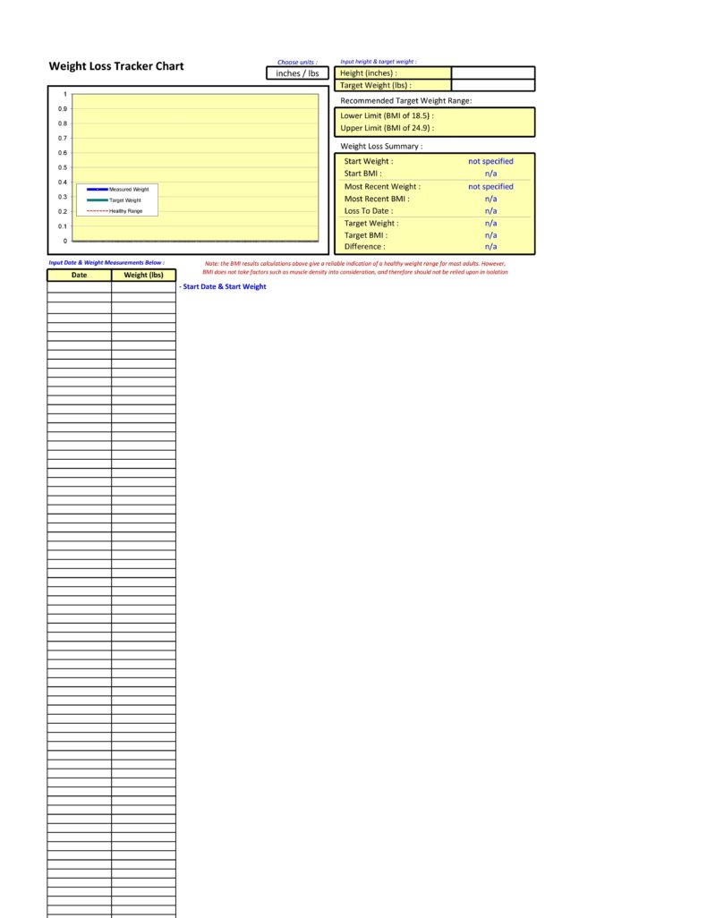 50+ Blank Weight Loss Tracker Templates (Monthly / Weekly)