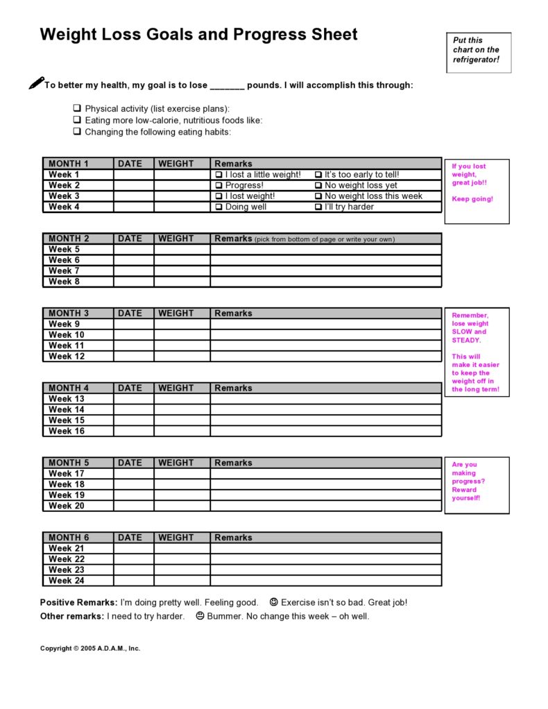 50+ Blank Weight Loss Tracker Templates (Monthly / Weekly)