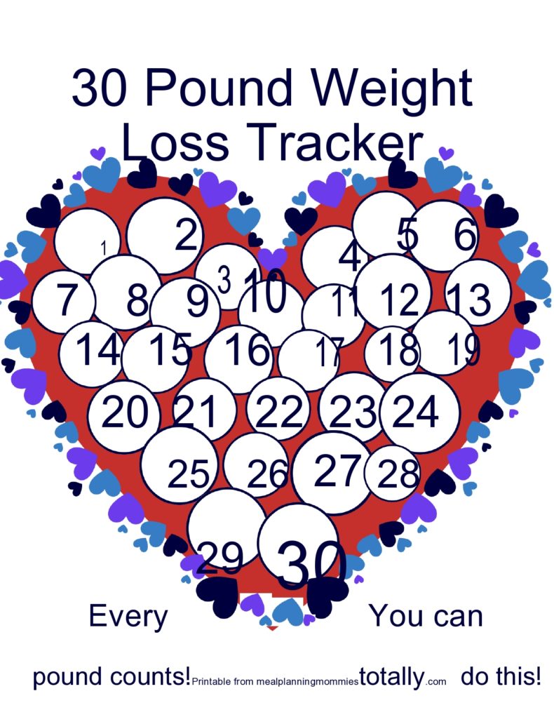 40 Blank Weight Loss Tracker Templates (Monthly / Weekly)