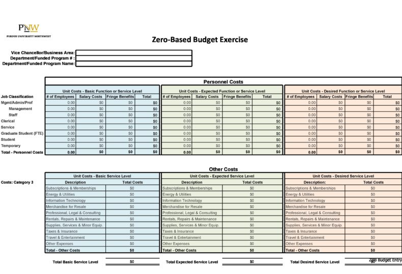 40 Best Zero-Based Budget Templates (Word & Excel)