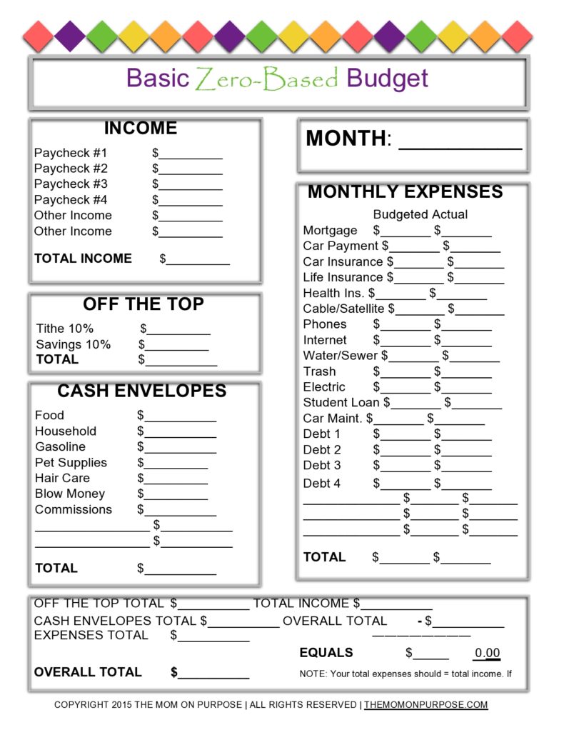 40 Best Zero-Based Budget Templates (Word & Excel)