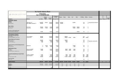40 Excel Personal Balance Sheet Templates (& Examples) ᐅ TemplateLab