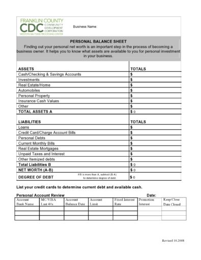 40 Excel Personal Balance Sheet Templates (& Examples) ᐅ TemplateLab